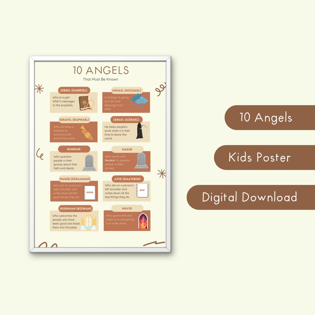 Angels in Islam Printable, Muslim Kids Learning, Islamic Wall Art ...