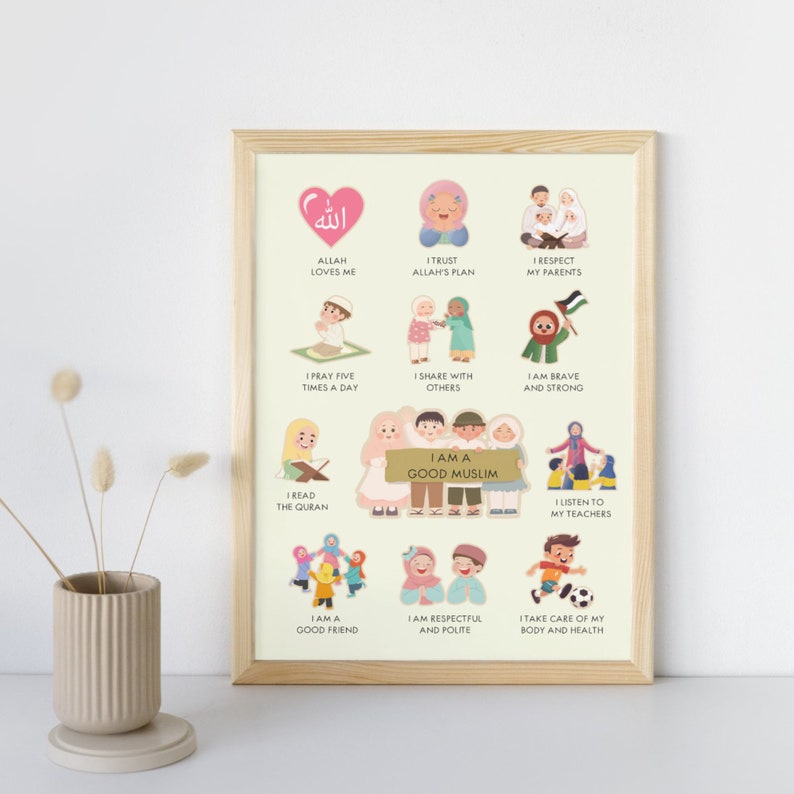 Islamic Printable Positive Affirmation, Classroom Posters Mental Health ...