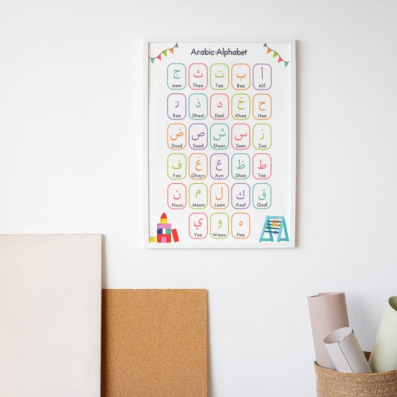 Arabic Alphabet Educational Poster Teach Kids Arabic Letters Alif Ba Ta ...