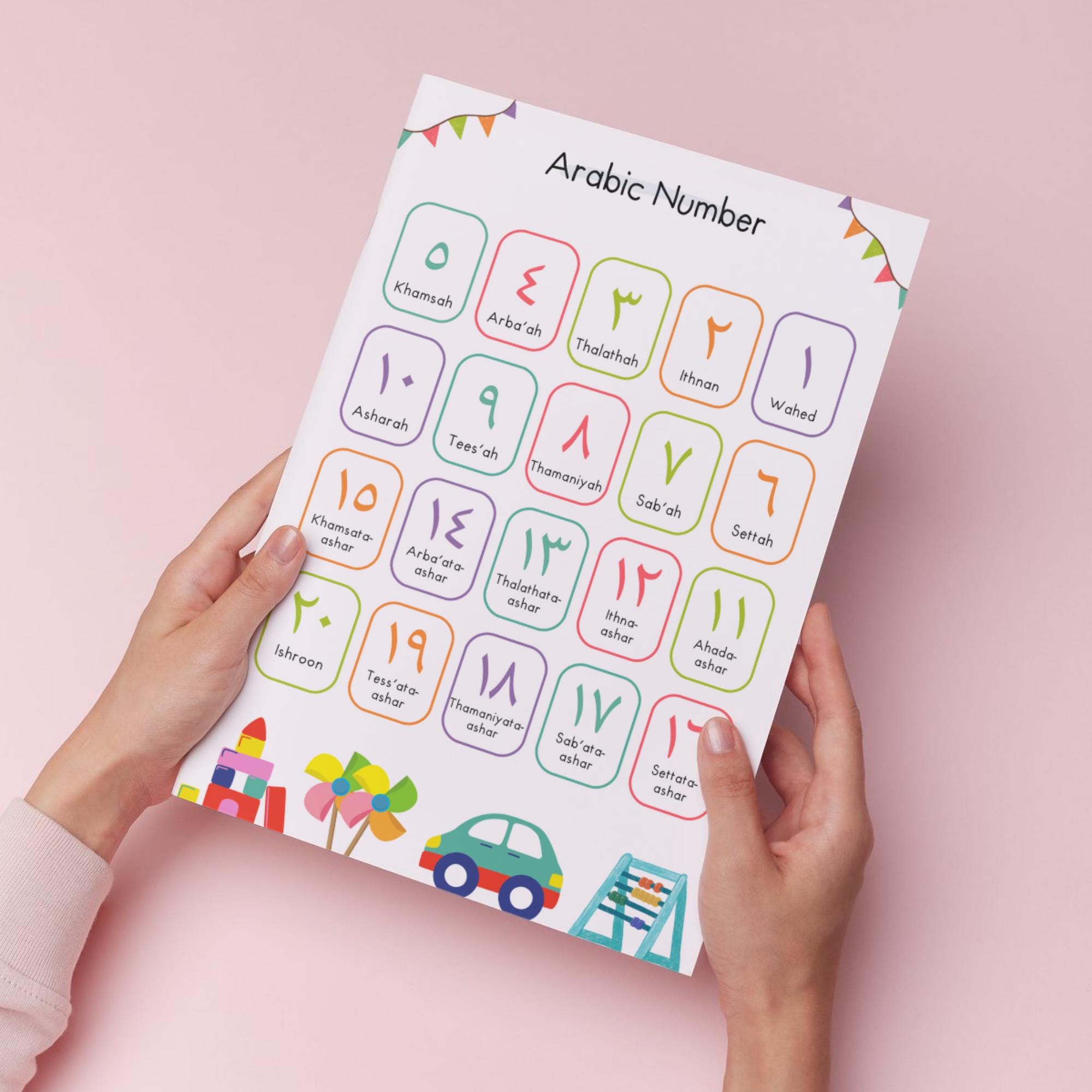 Arabic Numbers Islamic Printable, Numbers Poster Arabic Wall Art ...