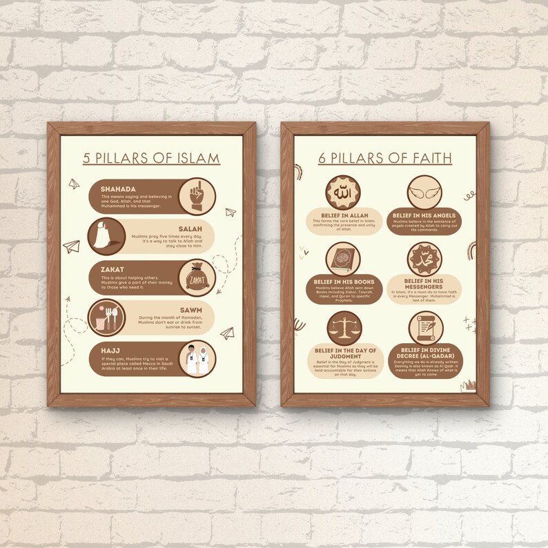 Set of 2 Educational Poster, Muslim Home Decor, Islamic Pillars Kids ...