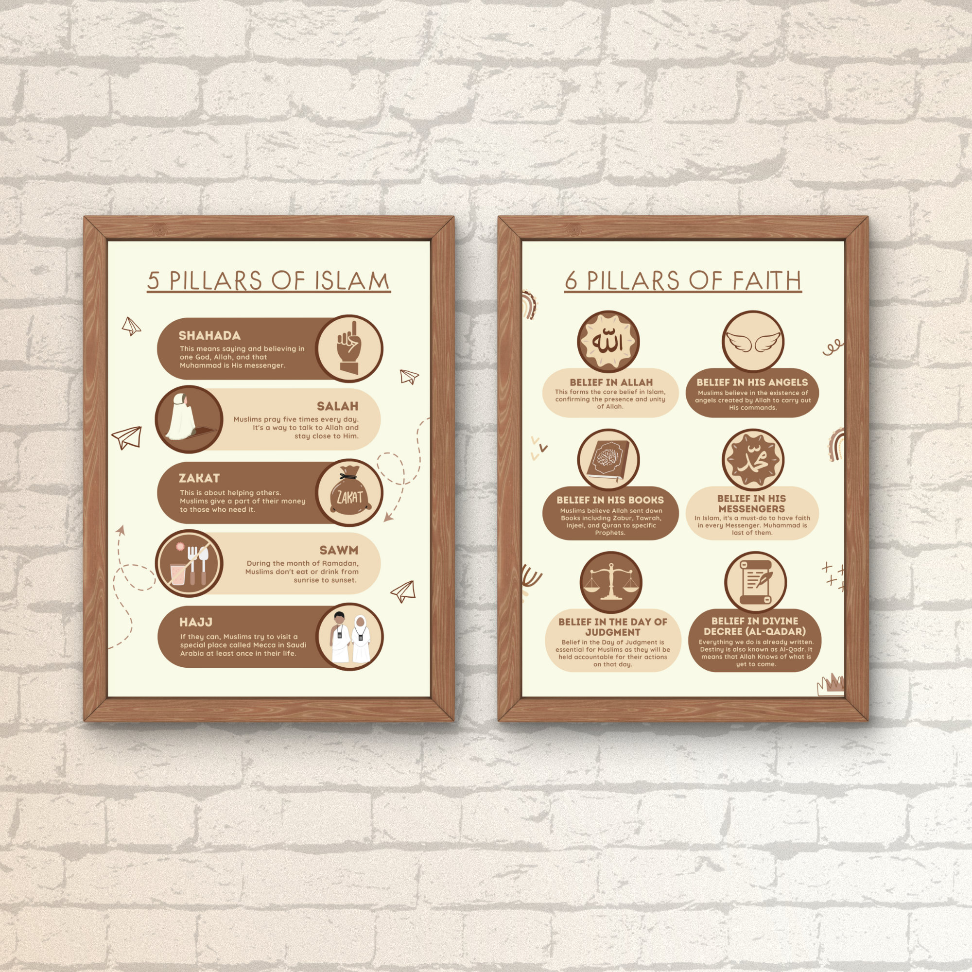 Set of 2 Educational Poster, Muslim Home Decor, Islamic Pillars Kids ...