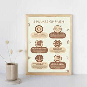 6 Pillars of Faith Poster, Islamic Educational Wall Art, Homeschool ...