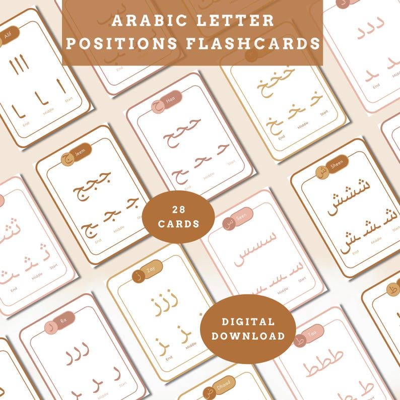 Arabic Alphabet Flashcards, Letter Positions, Islamic Education ...