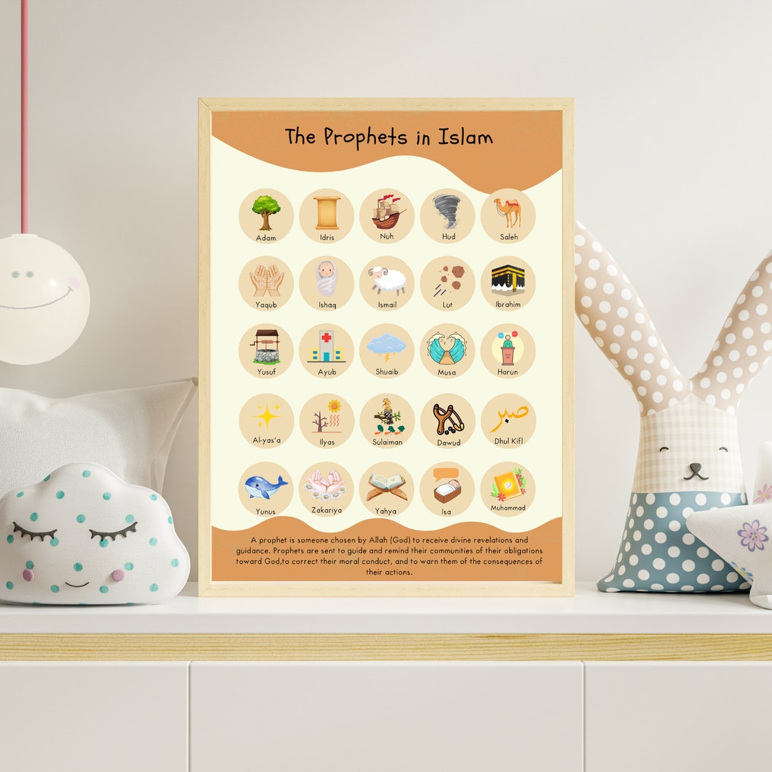 The Prophets in Islam Printable Islamic Posters for Children Nursery ...