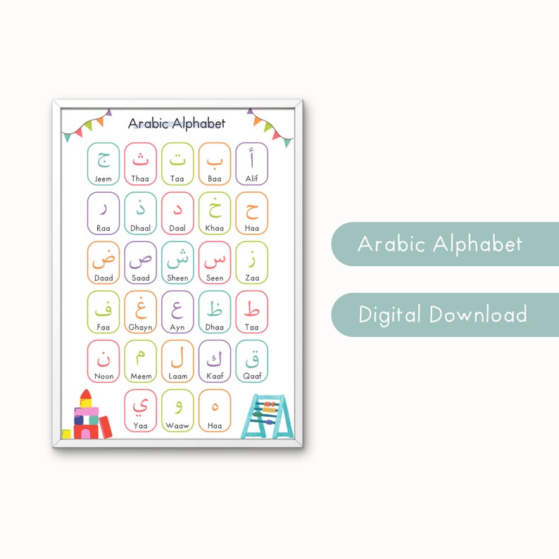 Printable Arabic Alphabet Poster for Kids, Arabic Letters Chart ...