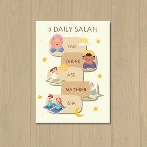 Set of 2 Islamic Daily Prayer Print, Islamic Kids Gifts, Muslim Kids ...