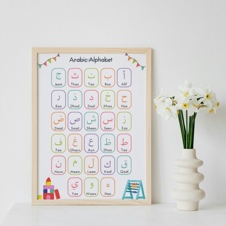 Arabic Alphabet Educational Poster Teach Kids Arabic Letters Alif Ba Ta ...