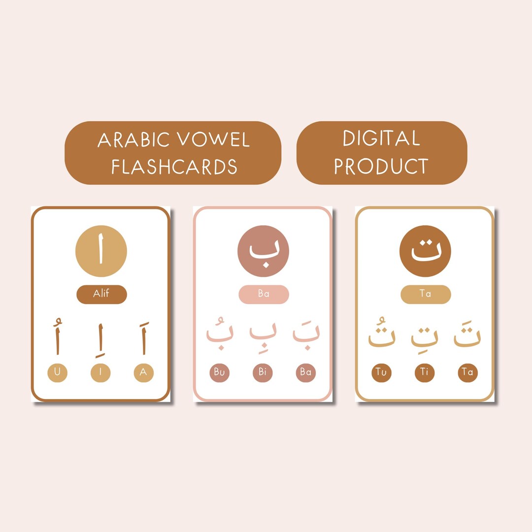 Arabic Alphabet Vowel Flashcards, Kids Learning Resource (digital ...