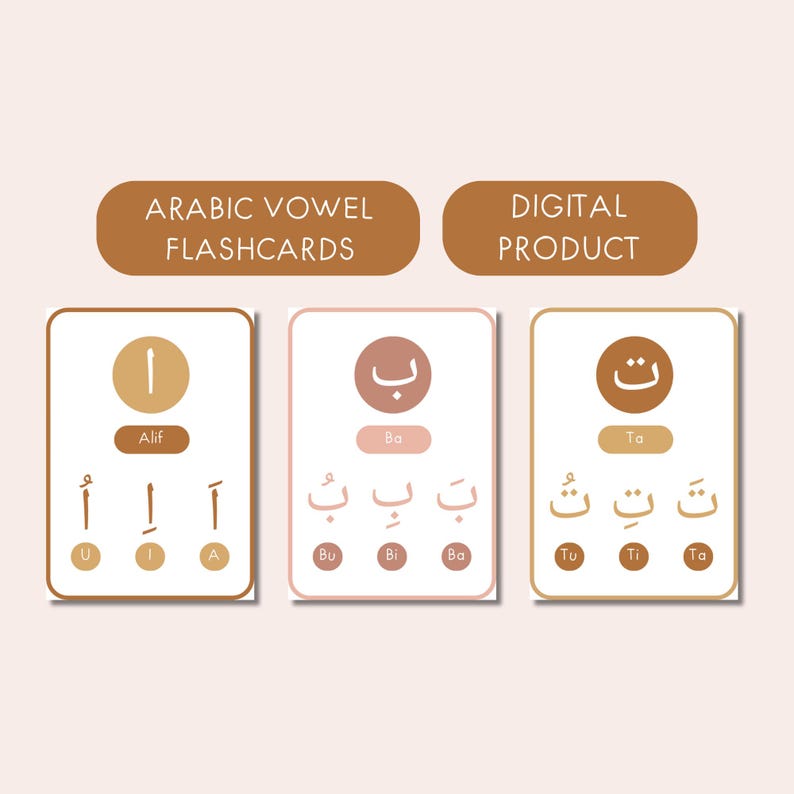 Arabic Alphabet Letter Eid Gift, Arabic Alphabet Short Vowel Flashcards ...
