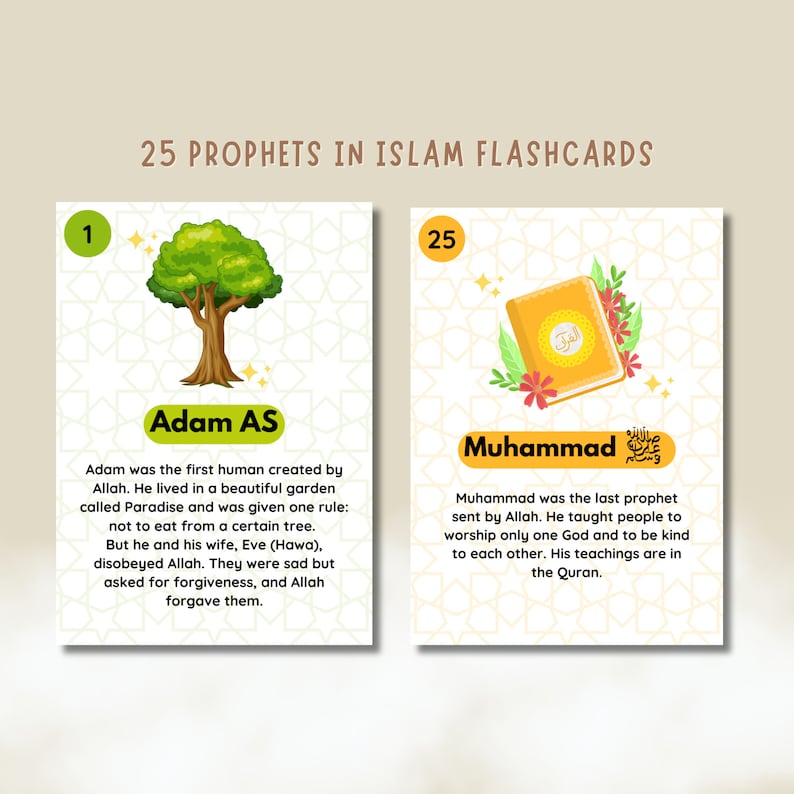 25 Prophets in Islam Flashcards, Islamic Printable and Digital Cards ...