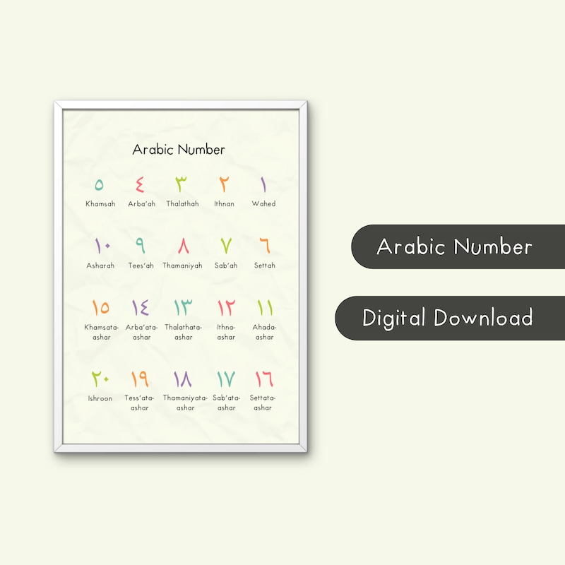 Kids Room Poster - Etsy