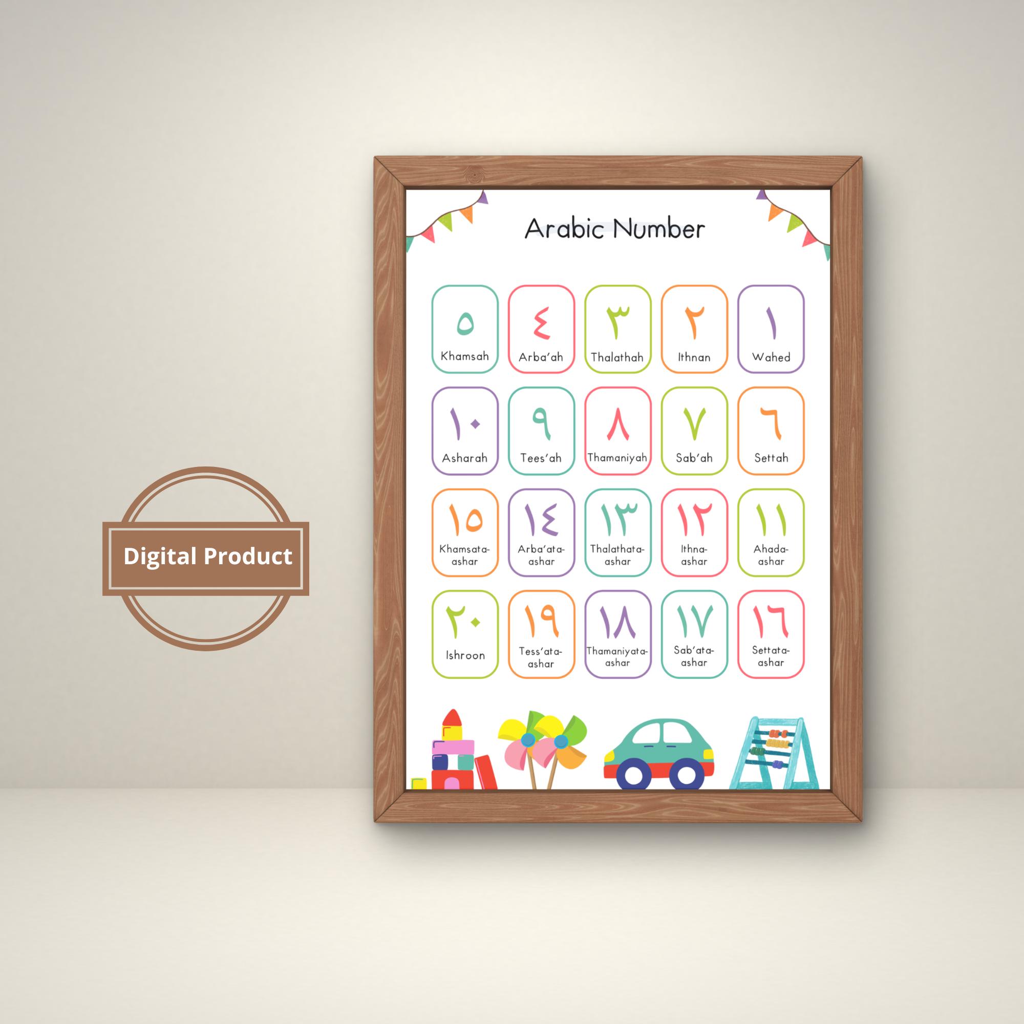 Arabic Numbers Islamic Printable, Numbers Poster Arabic Wall Art ...