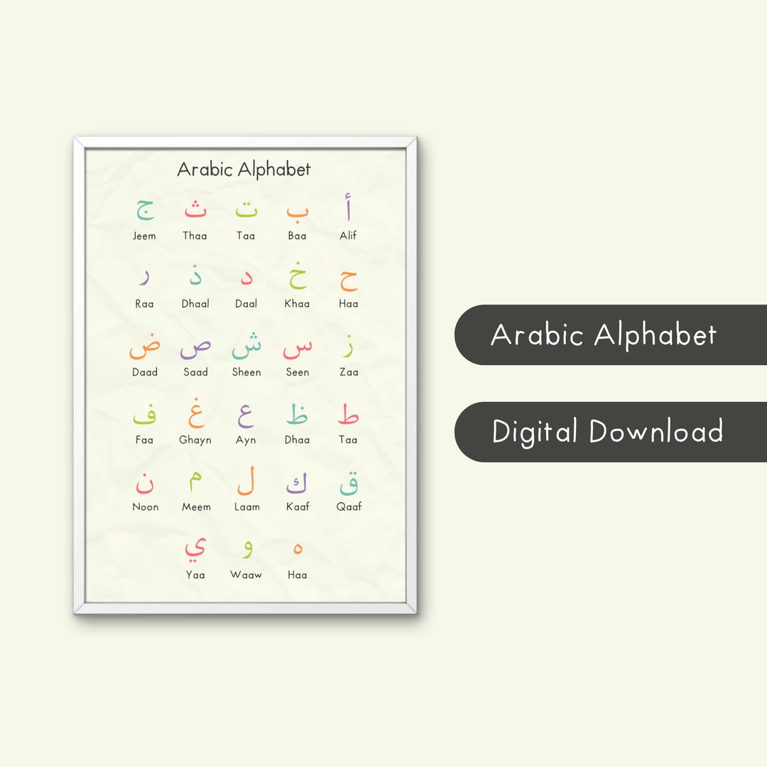 Arabic Alphabet Poster for Kids, Printable Arabic Letters, Educational ...