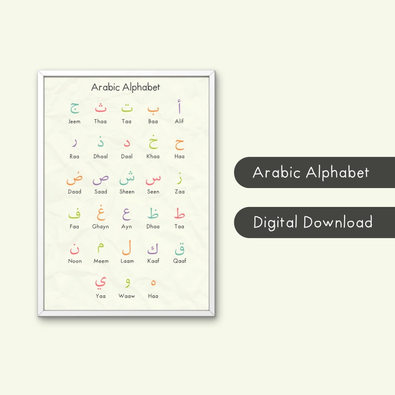 Arabic Alphabet Poster for Kids, Printable Arabic Letters, Educational ...