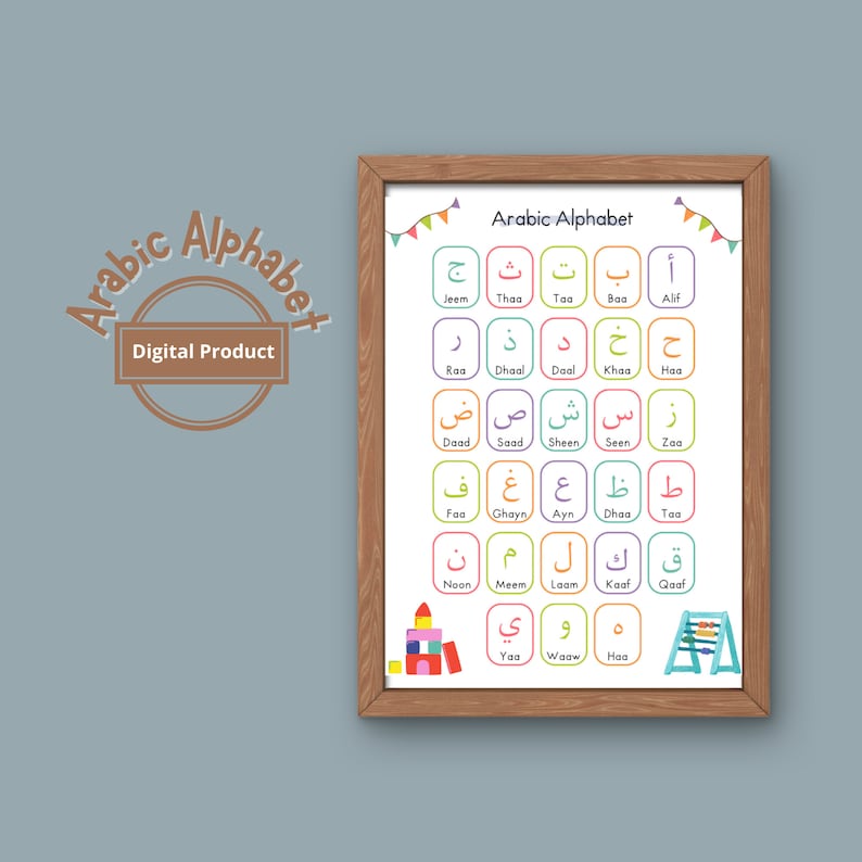 Arabic Alphabet Educational Poster Teach Kids Arabic Letters Alif Ba Ta ...