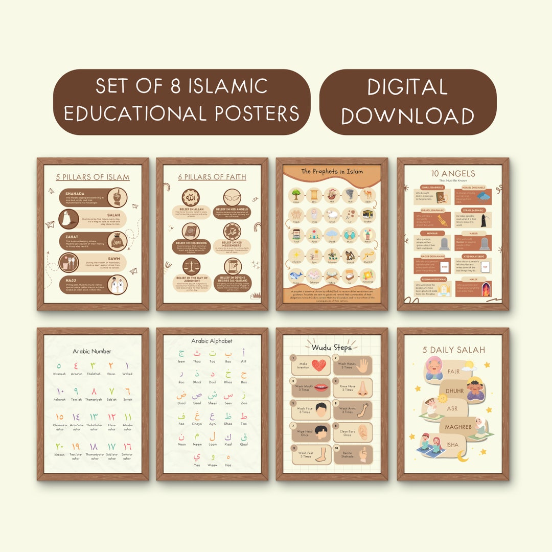 Set of 8 Educational Posters, Islamic Baby Gift Printable ...