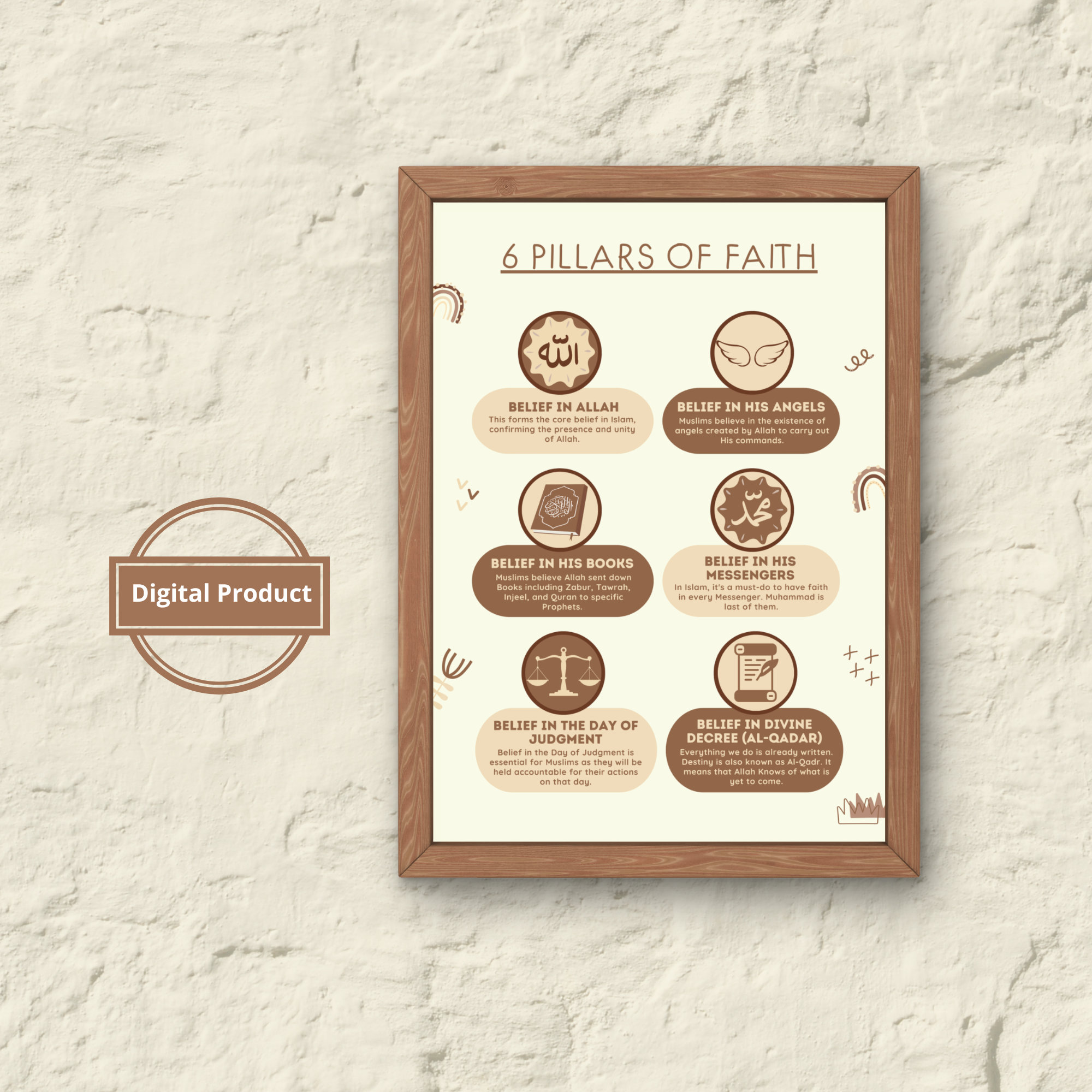 6 Pillars of Faith Educational Poster, Eid Gift Classroom Decoration ...