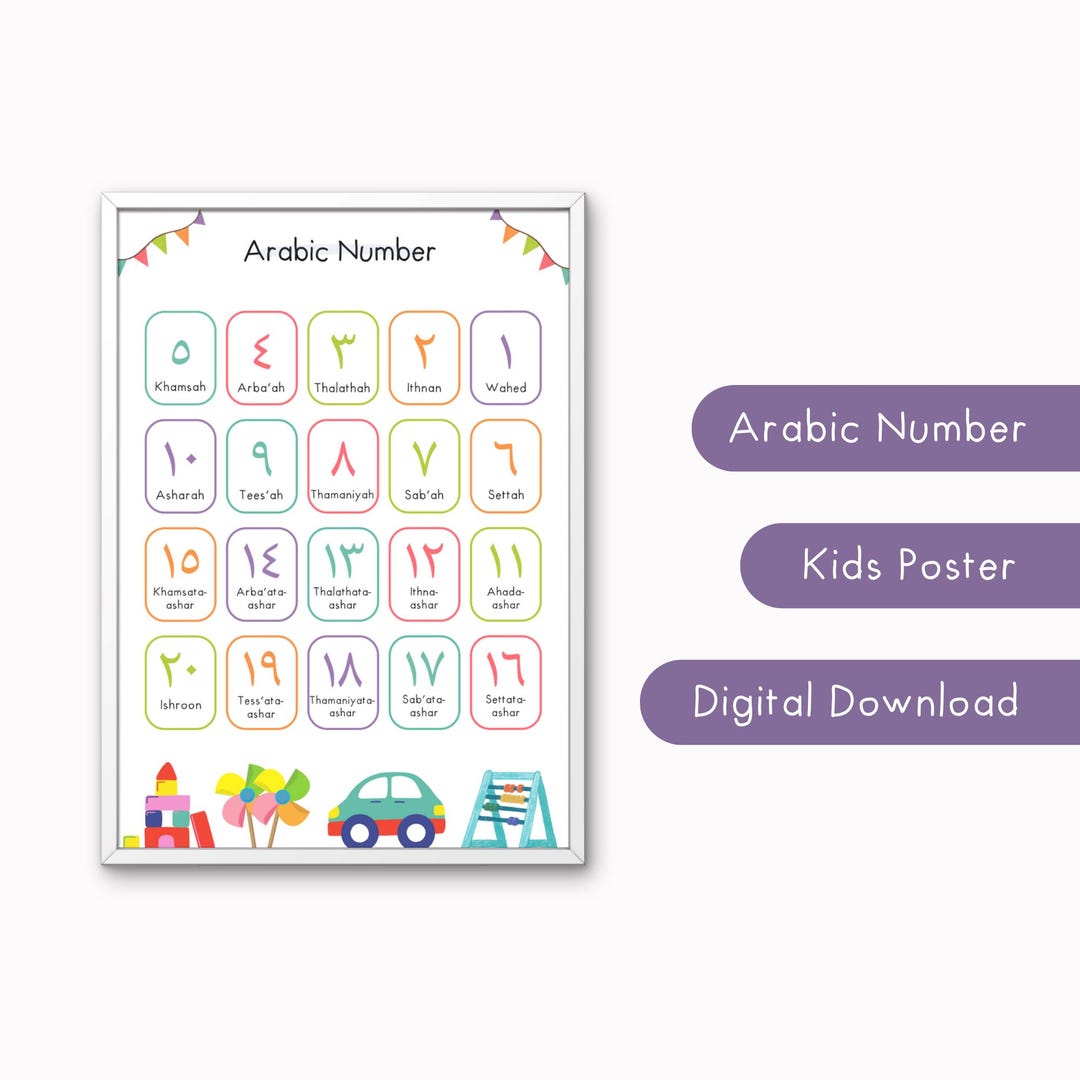Arabic Numbers Islamic Printable, Numbers Poster Arabic Wall Art ...