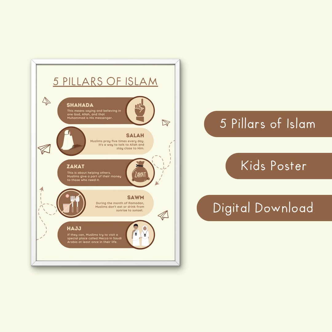 5 Pillars of Islam Educational Poster, Islamic Kids Prints Eid Gift ...