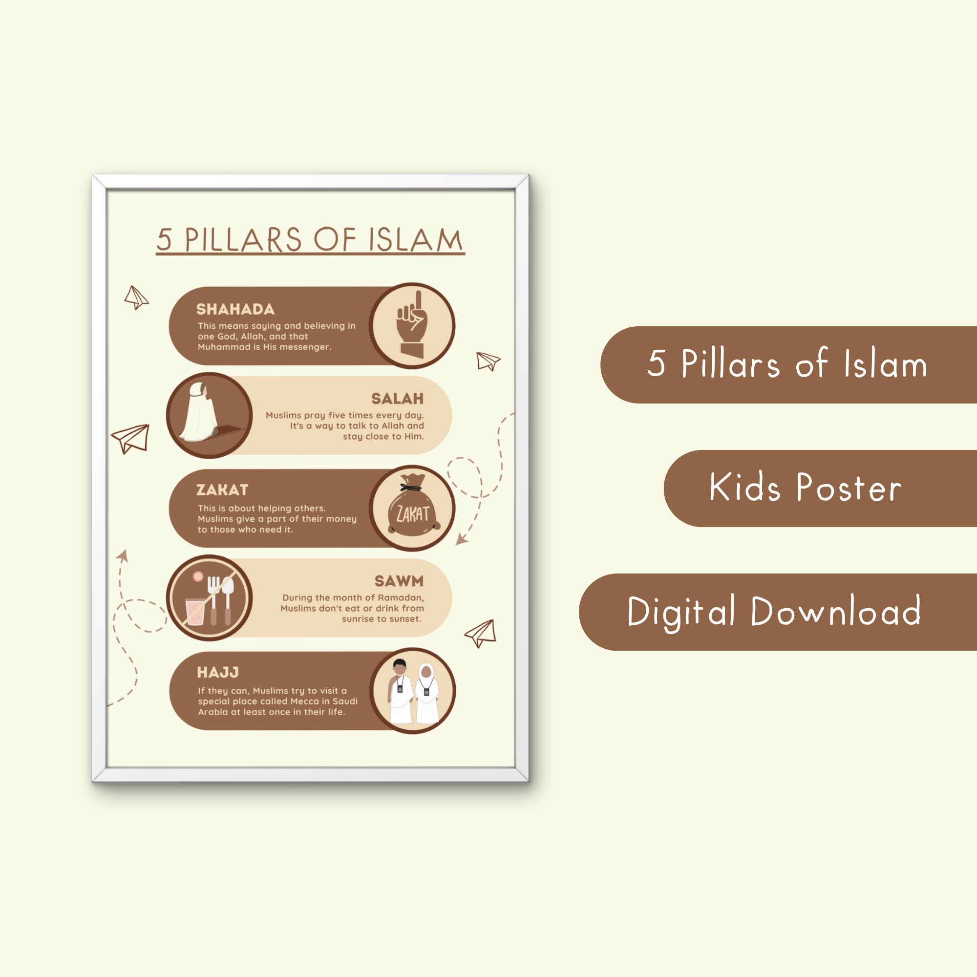 5 Pillars of Islam Educational Poster, Islamic Kids Prints Eid Gift, Quran Islam Muslim, Islamic ...