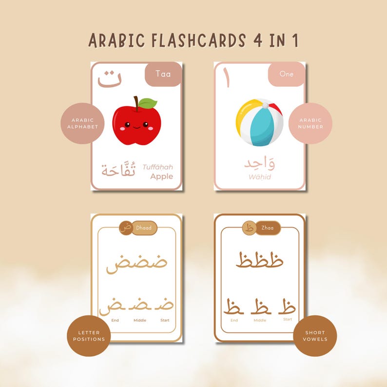Arabic Alphabet Letters, Islamic Printables Eid Gift, Alphabet Cards ...