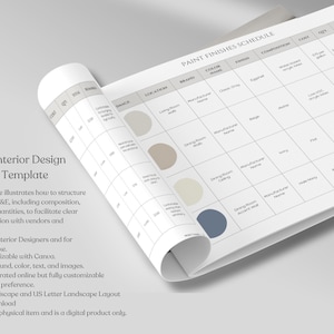 Minimalist White Interior Design FF&E Schedule Template, Furniture and ...