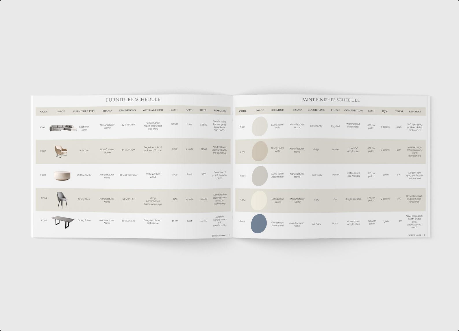 Interior Design FF&E Schedule Template, Furniture and Finishes Schedule ...