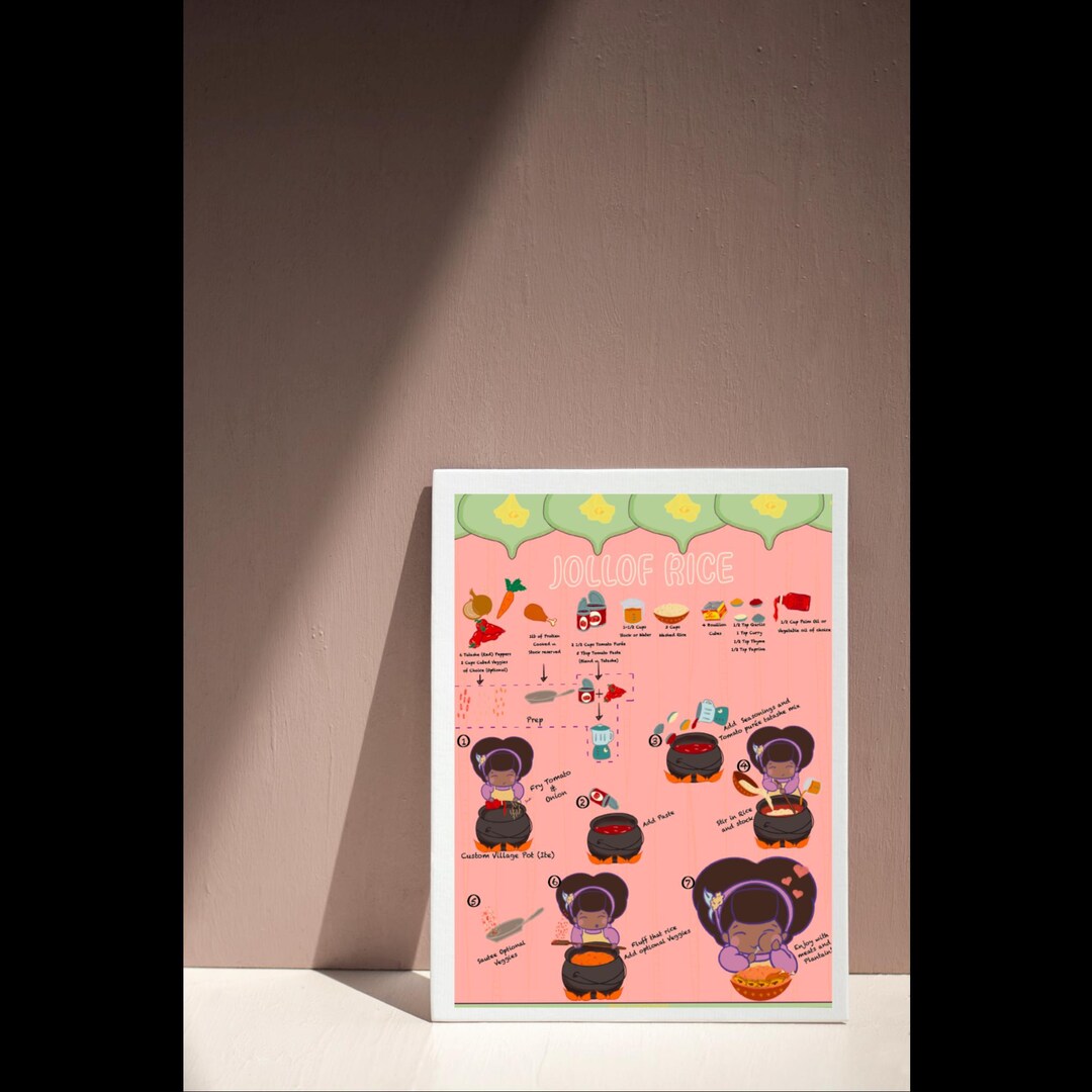 Jollof Recipe Print - Etsy