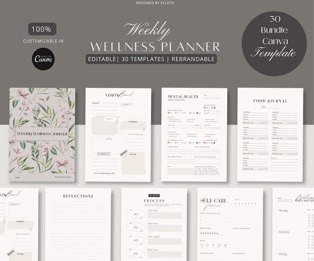 Weekly Wellness Planner, Canva Template, Wellness Template, Holistic ...