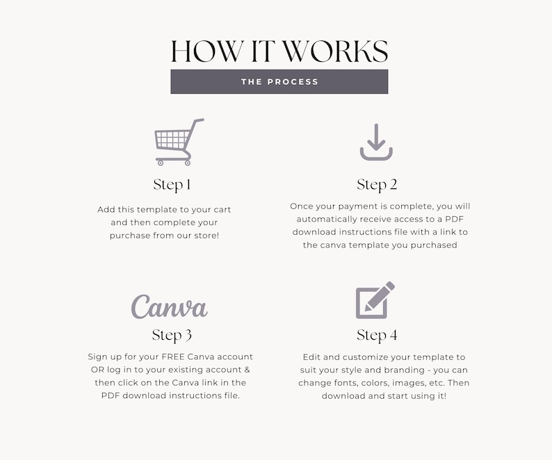 Services & Pricing Template, Client Brochure Template, Portfolio ...