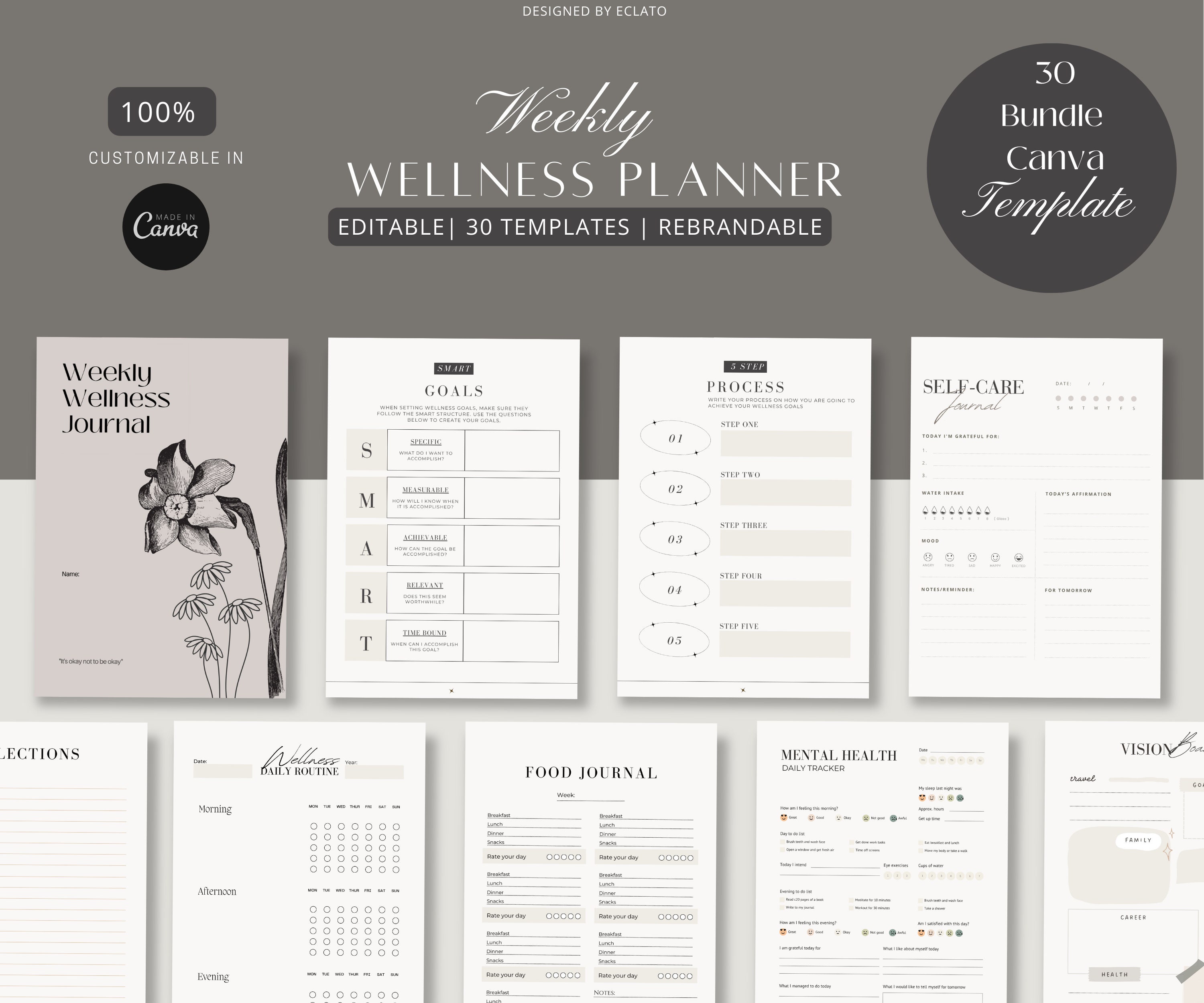 Weekly Wellness Planner, Canva Template, Wellness Template, Holistic ...