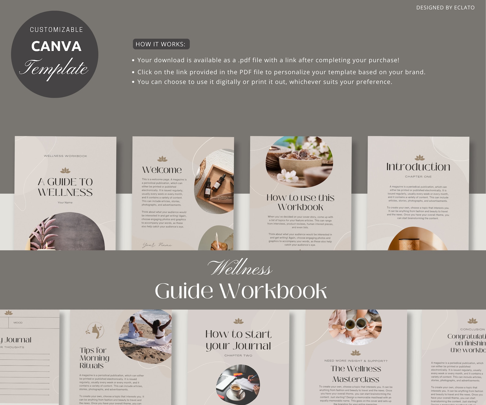 Wellness Guide, Canva Templates, Wellness Workbook, Wellness Planner ...