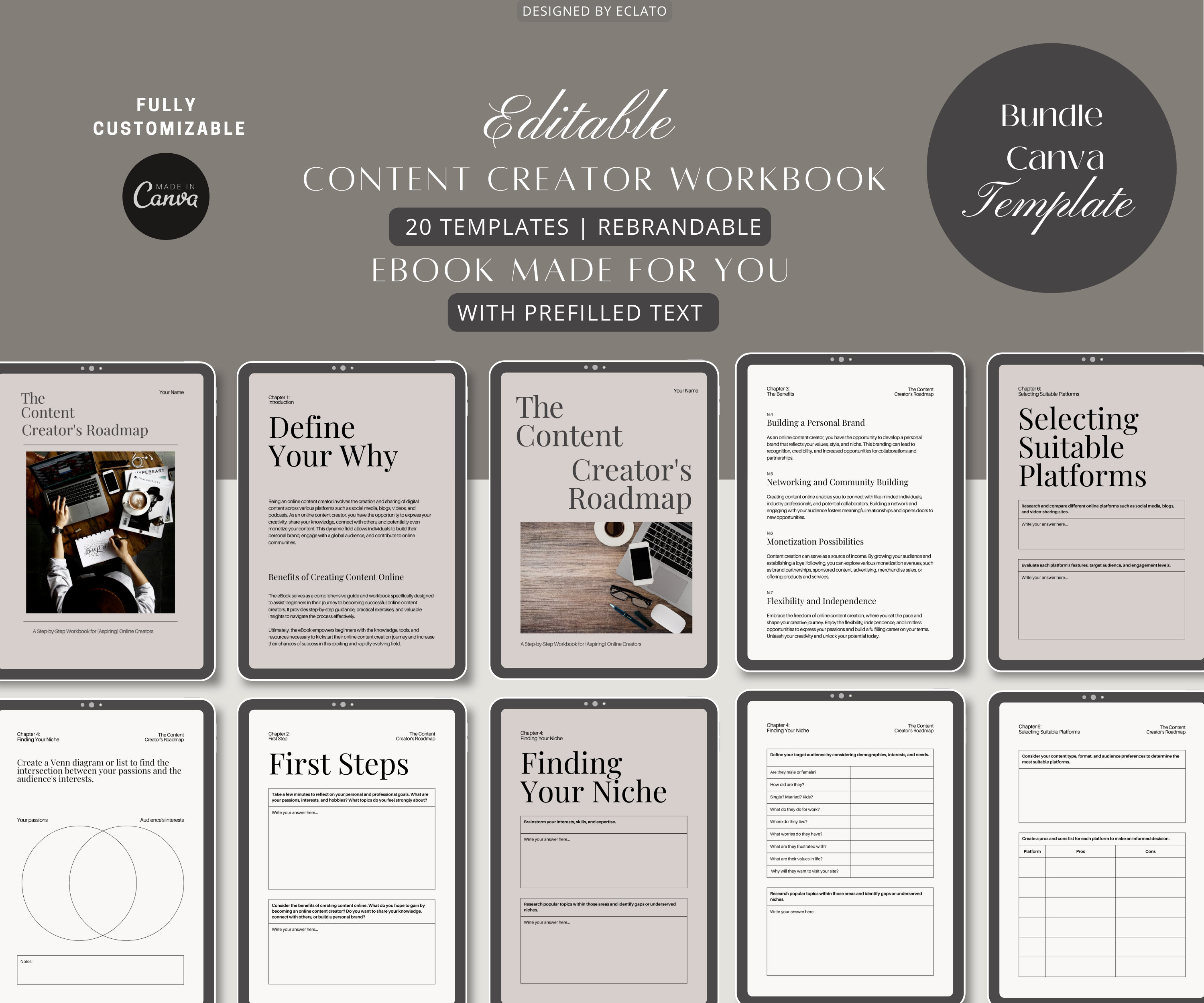 Content Creator Workbook, Content Creator Ebook, Canva Ebook Template ...