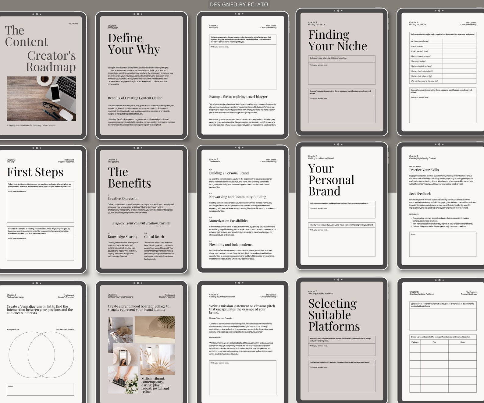 Content Creator Workbook, Content Creator Ebook, Canva Ebook Template ...