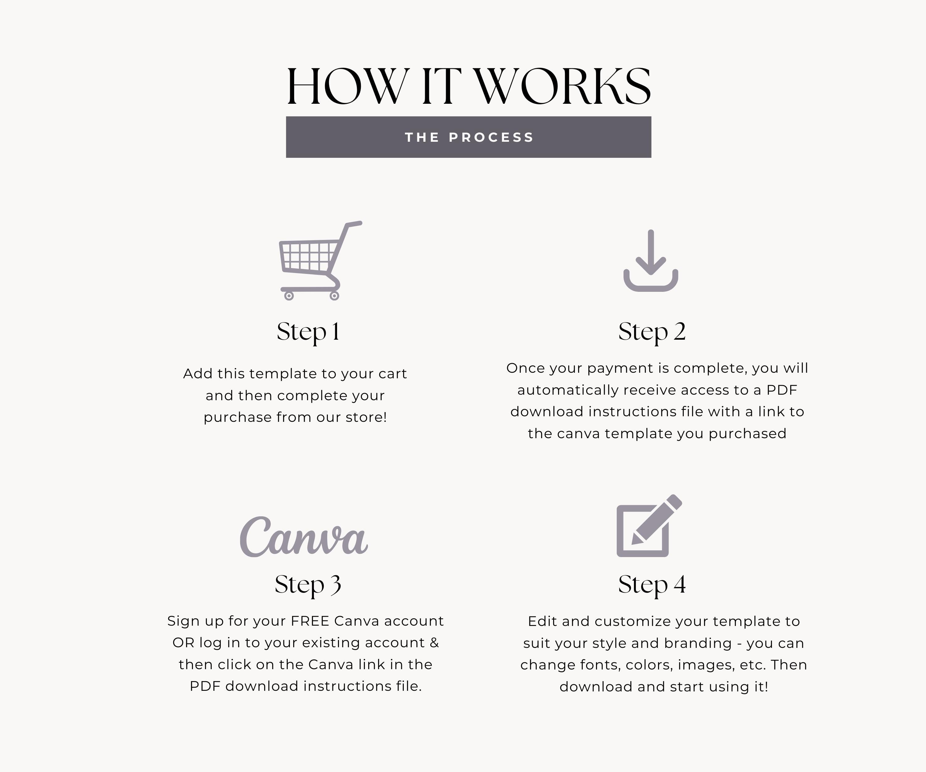 Canva Link in Bio Template: Elegant Website for Instagram (digital ...