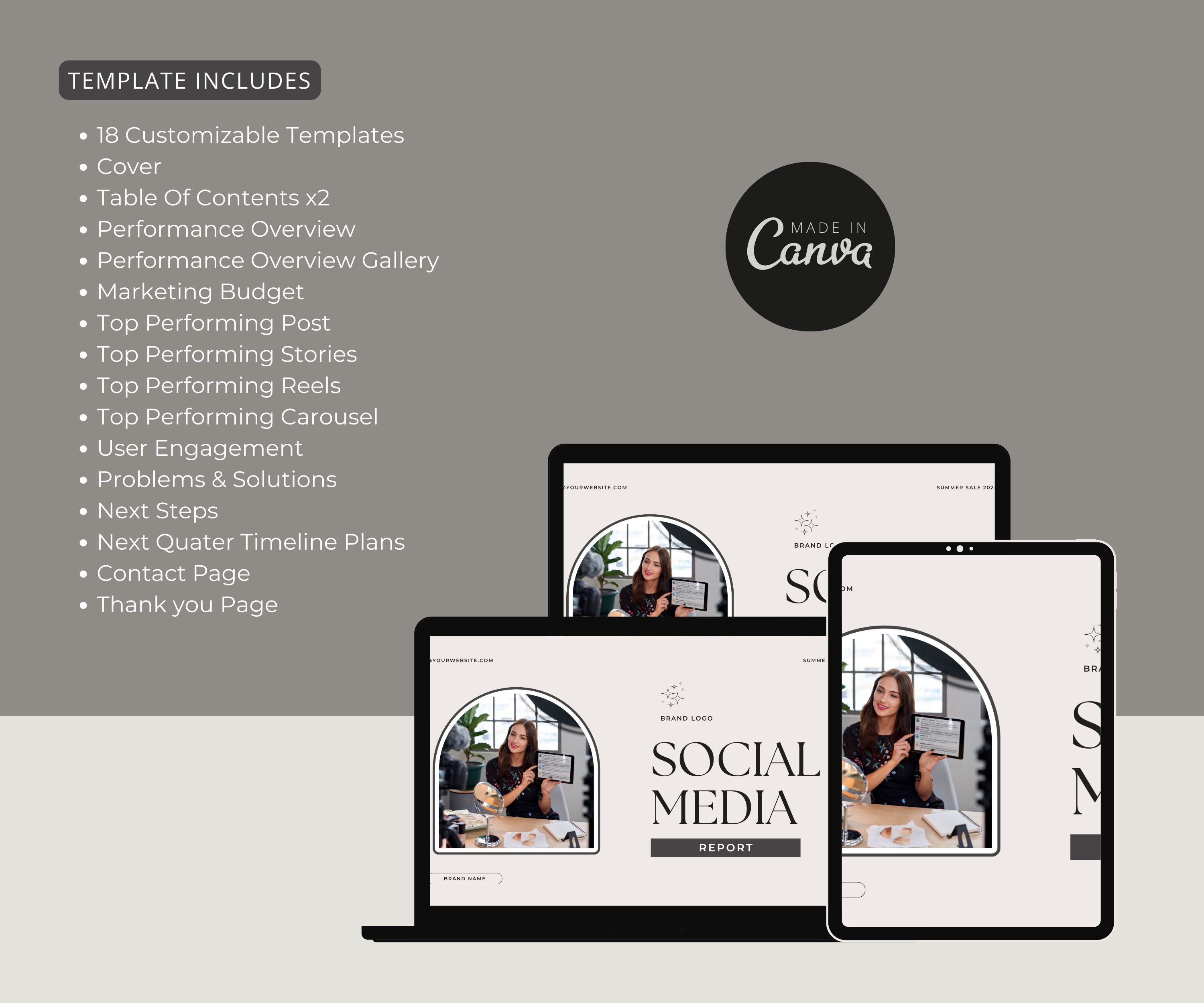 Social Media Analytics Report Template, Canva Template, Report Template ...