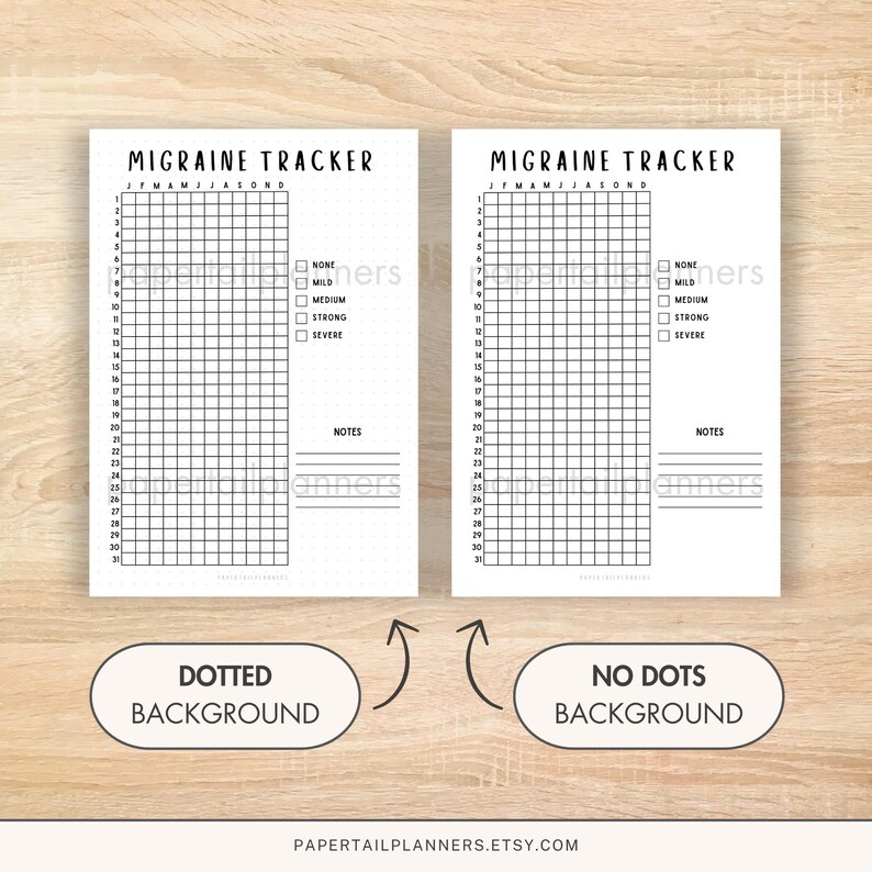 Migraine Tracker | Printable Journal Page | Planner Page | Headache ...