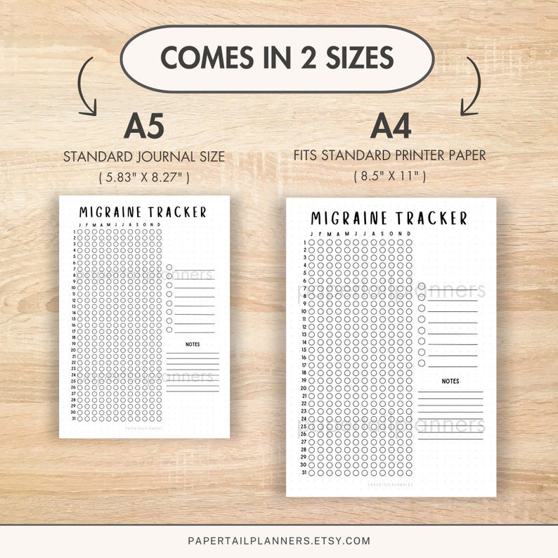 Migraine Tracker | Printable Journal Page | Planner Page | Headache ...