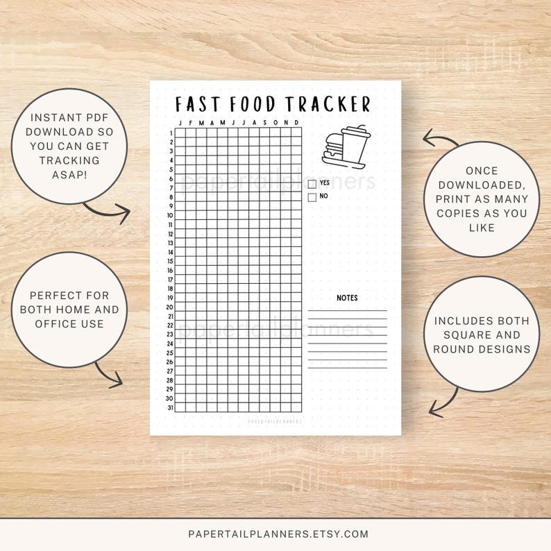 Fast Food Tracker | Printable Journal Page | Food Log | Eating Tracker ...