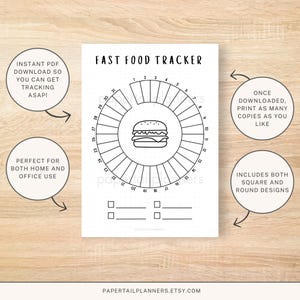 Fast Food Tracker Printable Journal Page Food Log Eating Tracker ...