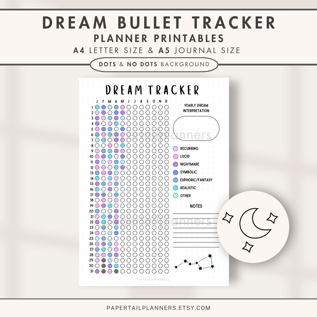 Dream Tracker | Printable Journal Page | Dream Log | Habit Tracker ...