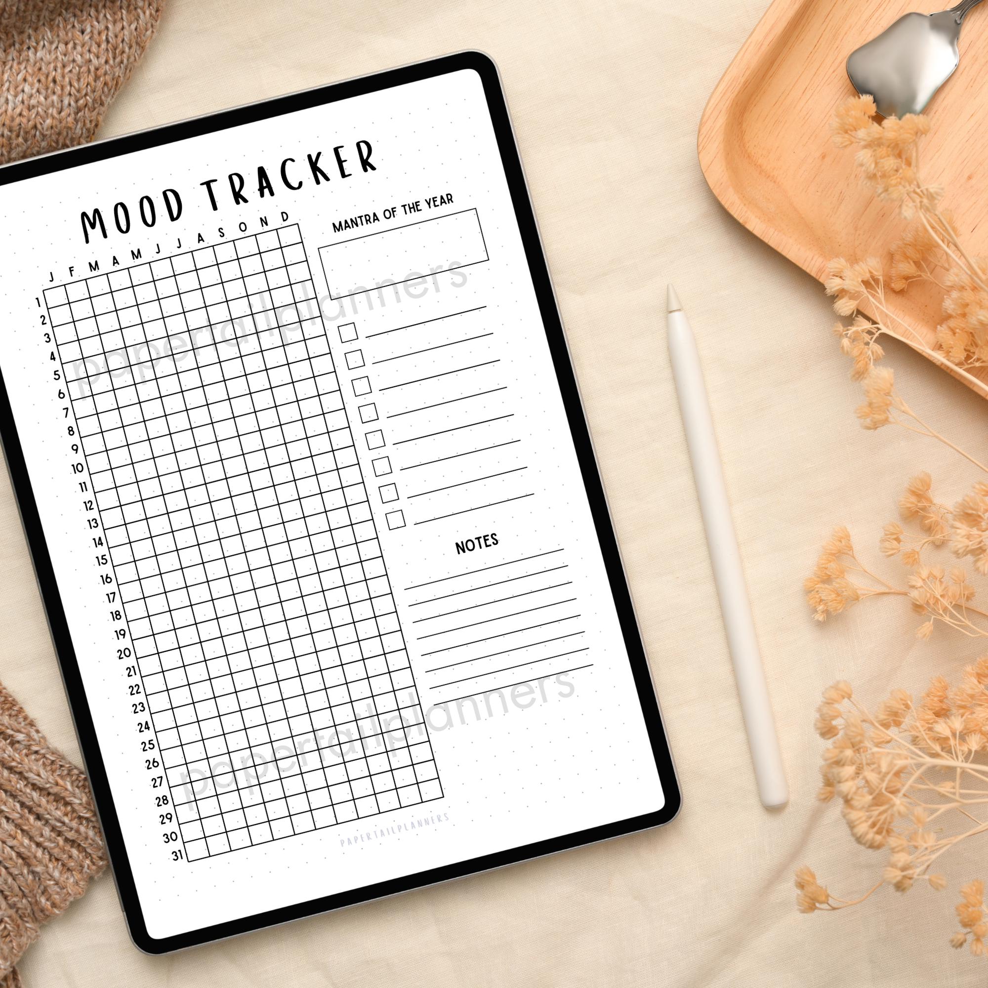 Mood Tracker | Printable Journal Page | Mood Log | Habit Tracker | Mood ...