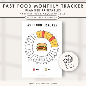 Fast Food Tracker | Printable Journal Page | Food Log | Eating Tracker ...