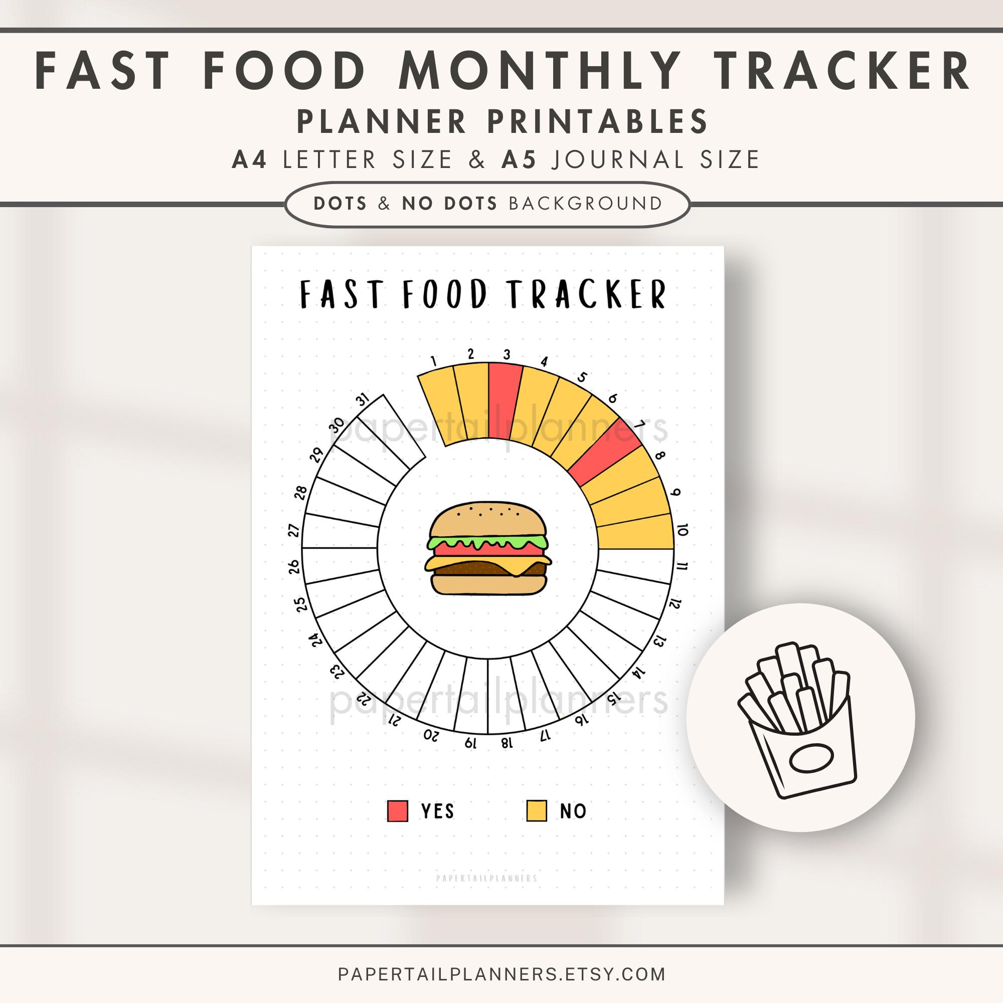 Fast Food Tracker | Printable Journal Page | Food Log | Eating Tracker ...