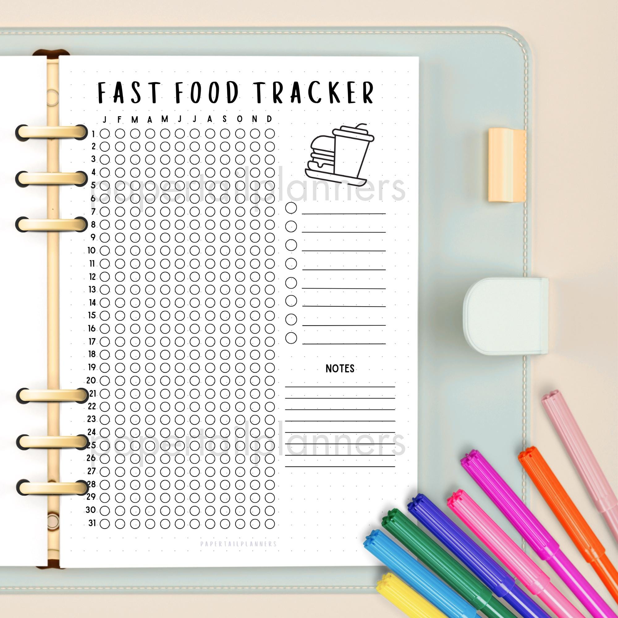 Fast Food Tracker | Printable Journal Page | Food Log | Eating Tracker ...