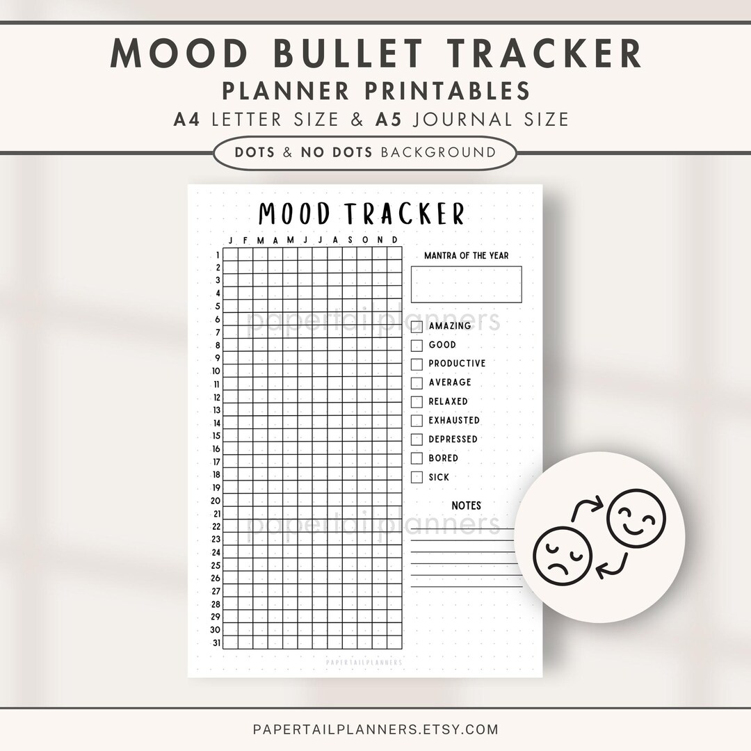 Mood Tracker | Printable Journal Page | Mood Log | Habit Tracker | Mood ...