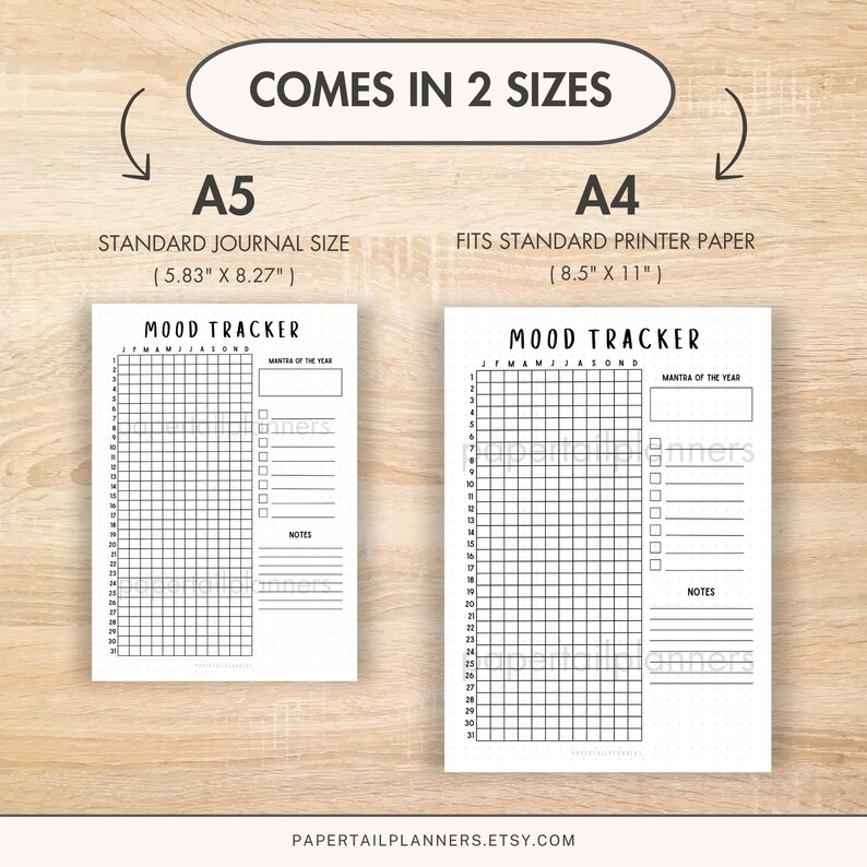 Mood Tracker | Printable Journal Page | Mood Log | Habit Tracker | Mood ...