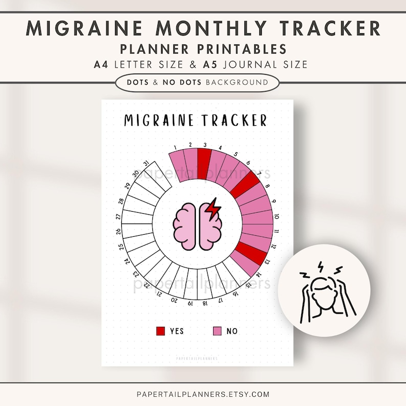 Migraine Tracker | Printable Journal Page | Monthly Tracker | Headache ...