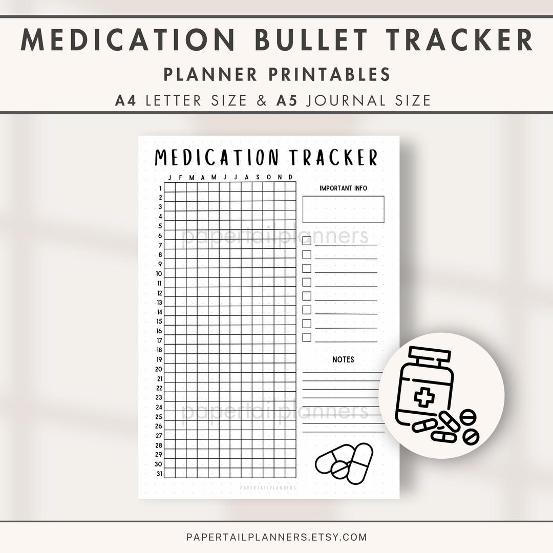 Medication Tracker Printable Journal Page Medication Log Habit Tracker ...
